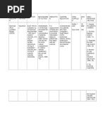 Totilac | PDF | Chloride | Intravenous Therapy