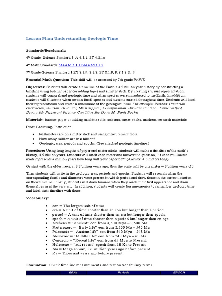 Lesson Plan: Understanding Geologic Time: MA4.MD.1.1 MA4.MD.1.2 | PDF ...