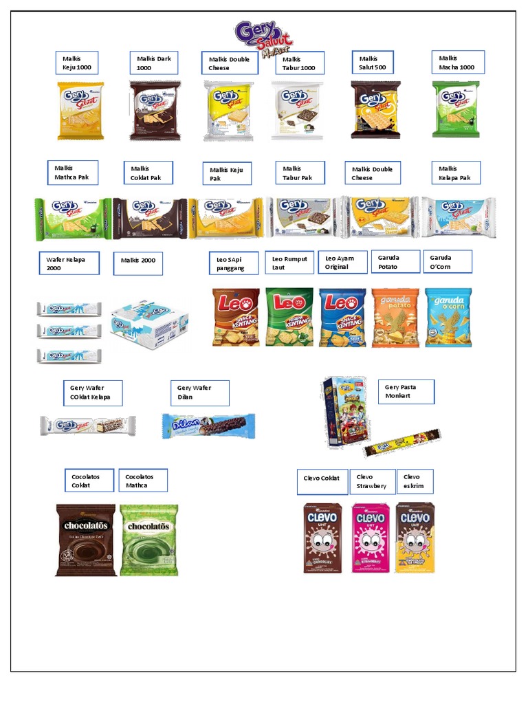 Katalog Produk Garuda Food 2023 | PDF