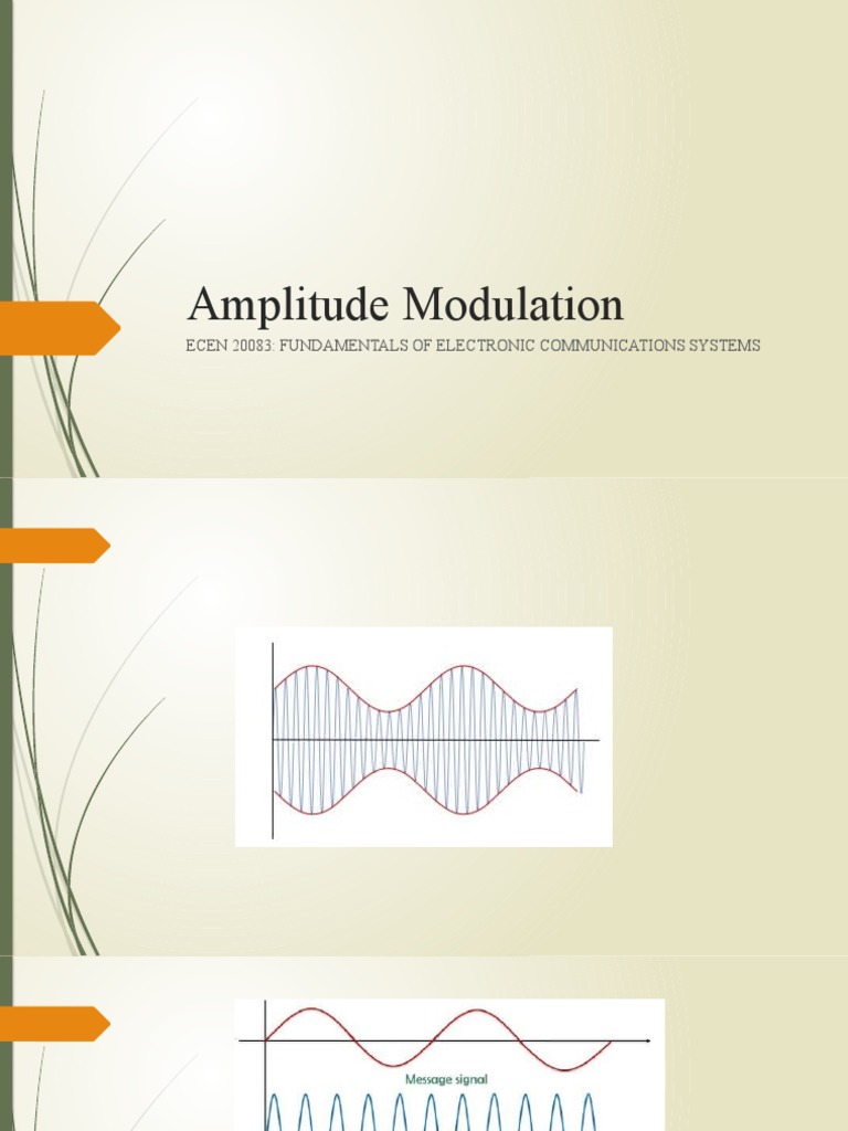 Amplitude Modulation: Ecen 20083: Fundamentals of Electronic ...