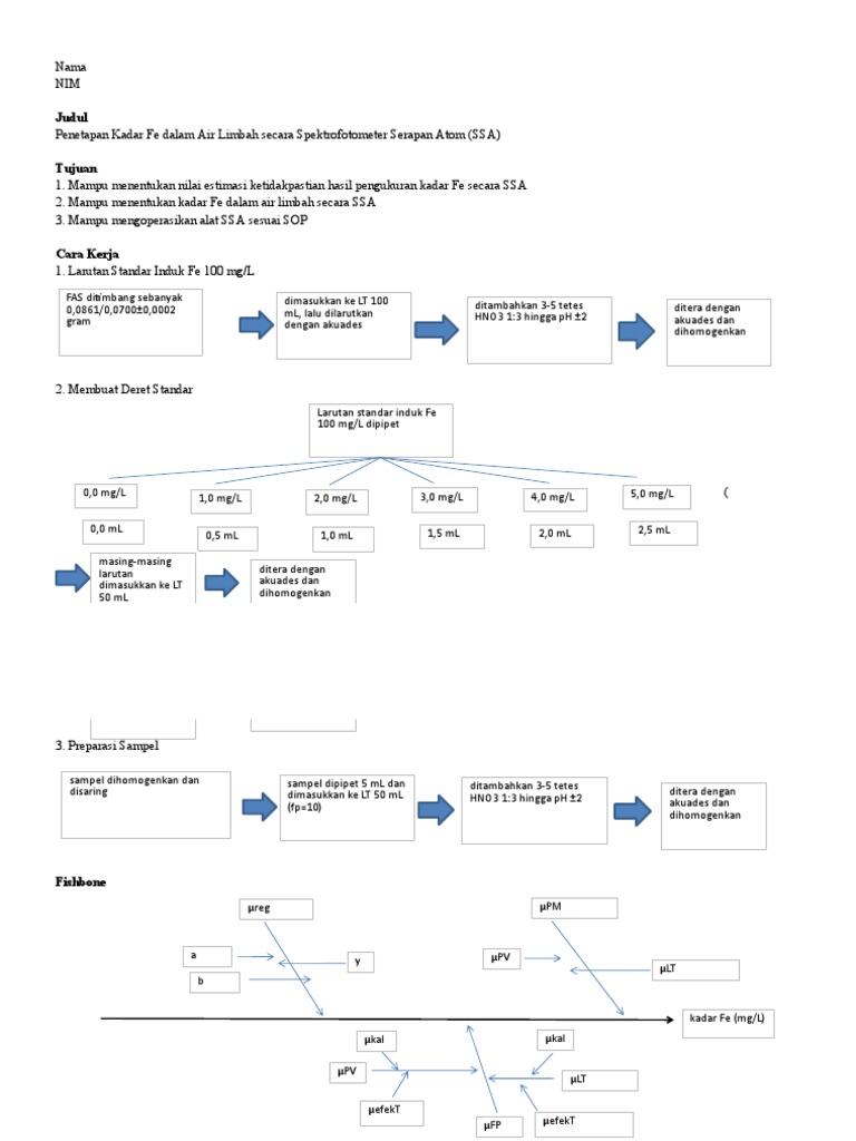 Latihan 3 Excel | PDF