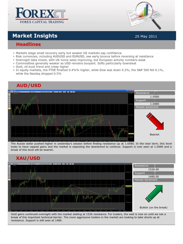Forex Market Insight 25 May 2011 | PDF | Market Trend | Foreign ...