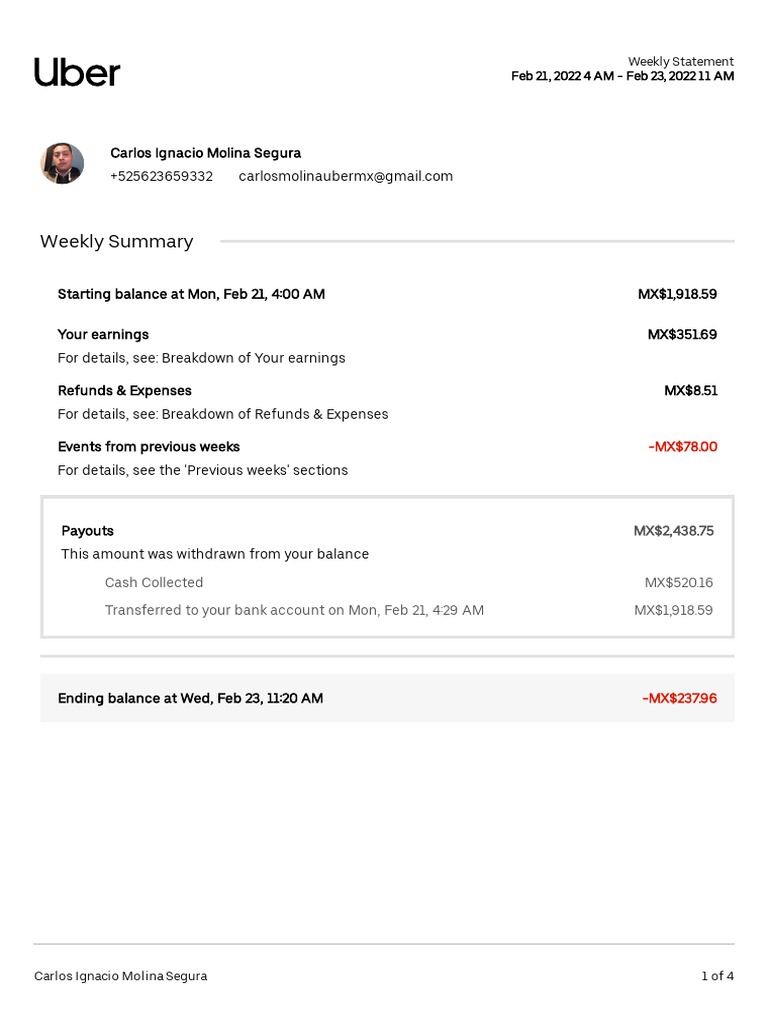 Weekly Summary: Weekly Statement Feb 21, 2022 4 AM - Feb 23, 2022 11 AM ...