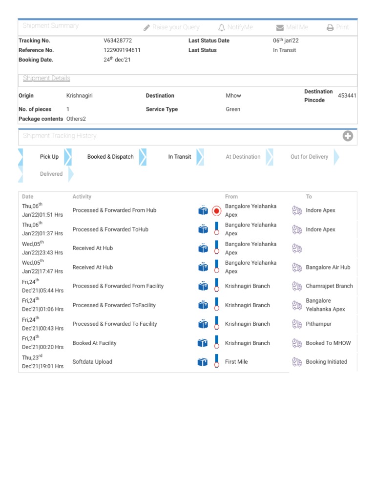Shipment Tracking History and Status | PDF | Service Industries ...