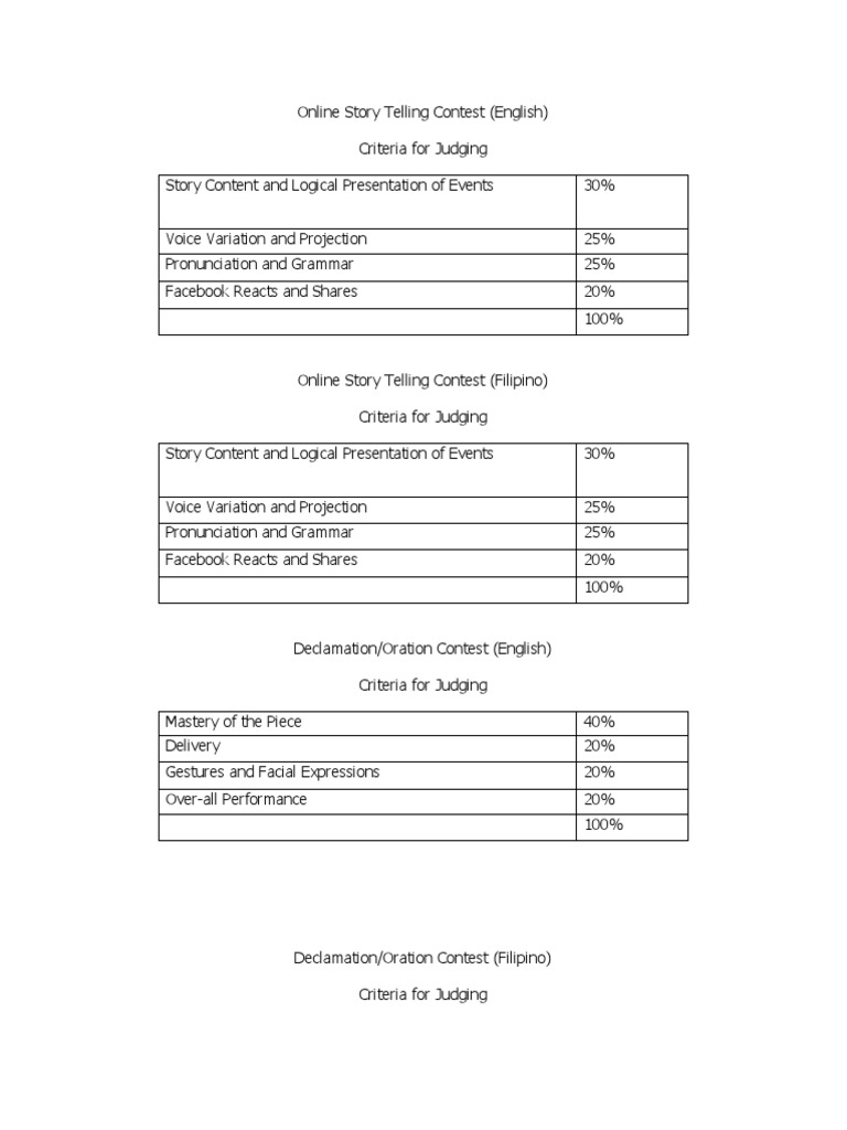 Online Storytelling and Speech Contest Criteria | PDF | Poetry | Writing