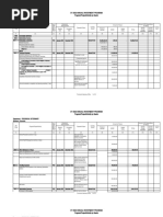 BP Form 201 - Summary of Obligations and Proposed Activities / Projects ...