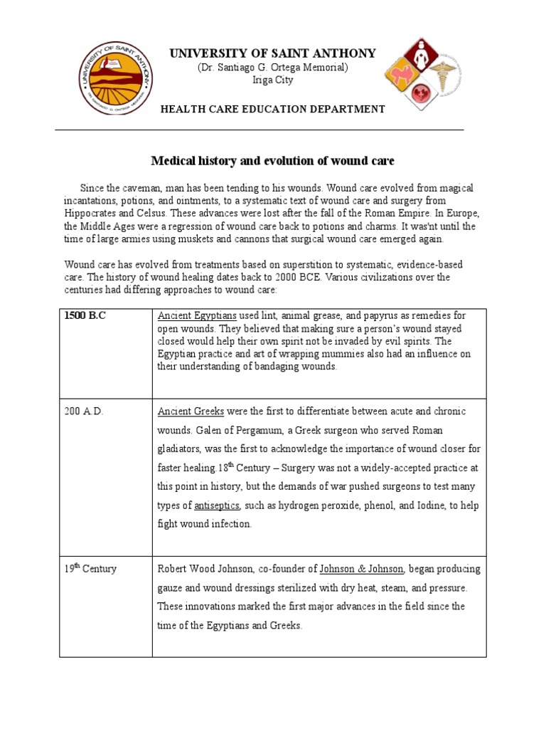 Medical History and Evolution of Wound Care | PDF | Wound | Health Sciences