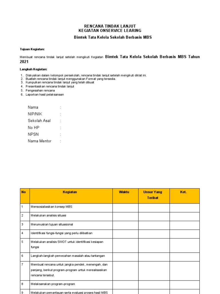 Rencana Implementasi Tata Kelola Berbasis MBS di Sekolah | PDF