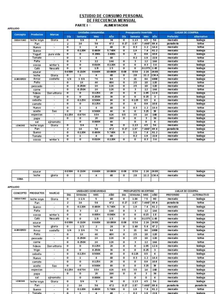 Ev1-Formato-Ficha de Consumo | PDF | Alimentos | Comida y bebida