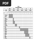 Rencana Jadwal Penelitian | PDF