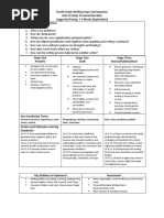 Lesson Plan On Formal Letter Writing | PDF | Lesson Plan | Pedagogy
