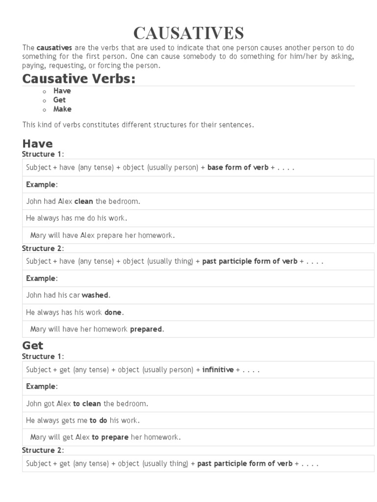 Causatives: Causative Verbs | PDF | Verb | Grammatical Tense