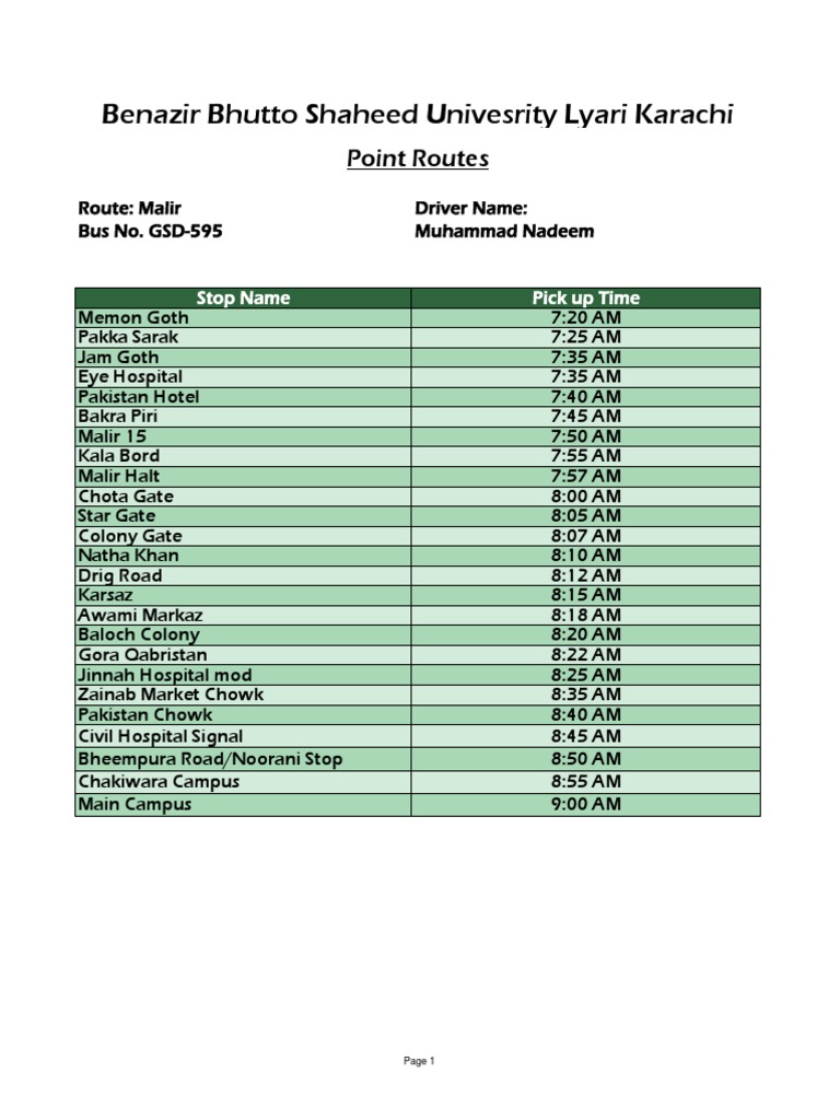 BBSU Lyari Point Routes | PDF | Karachi | Pakistan