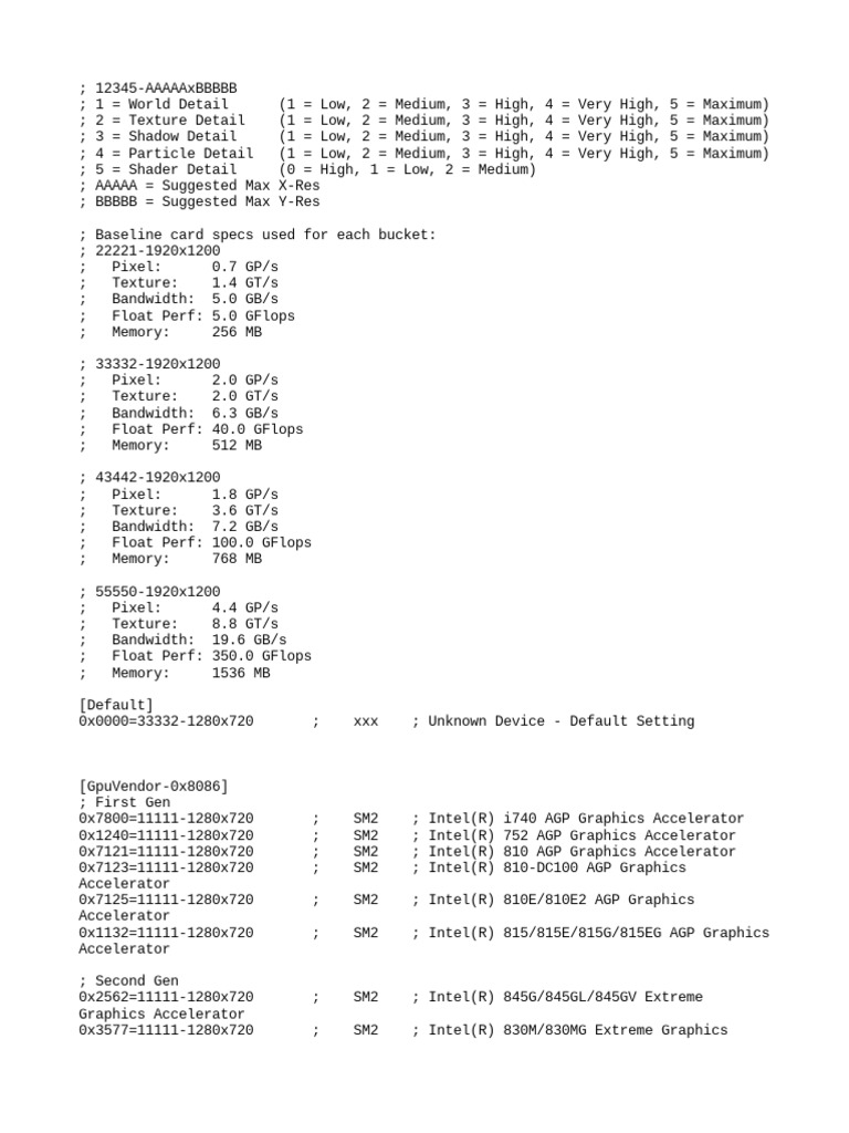 Default System Compat | PDF | Integrated Circuit | Computer Engineering