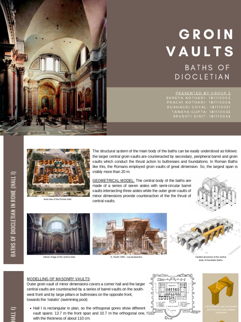 Groin Vaults: Baths of Diocletian | PDF | Vault (Architecture ...