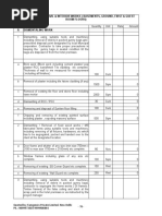 Property Handover Checklist Template | PDF | Landlord