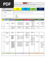 Curriculum Map FILIPINO 7 | PDF