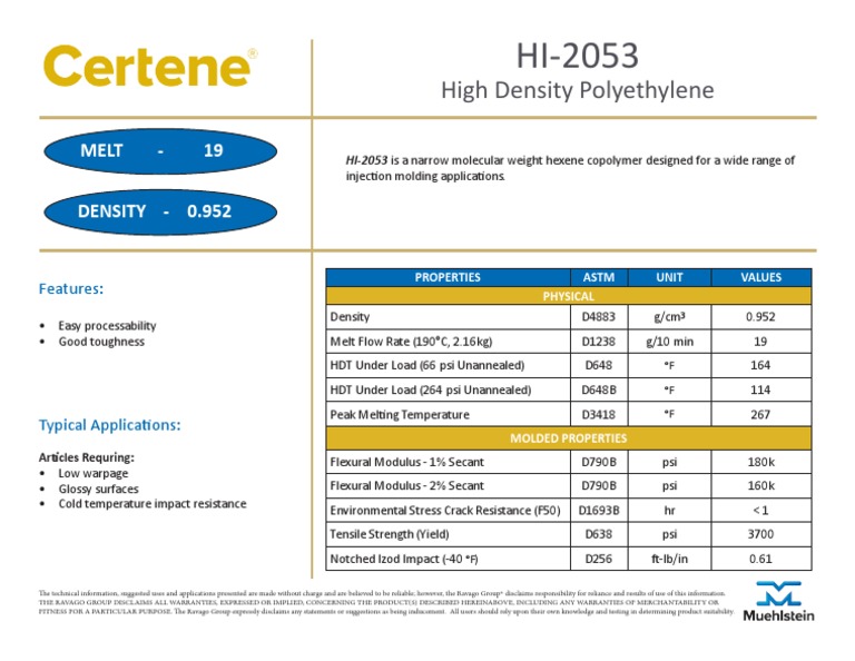 Certene HI2053 | PDF | Strength Of Materials | Mechanical Engineering
