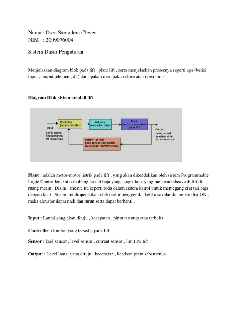 Tugas Individu Lift-Dikonversi | PDF | Sains & Matematika