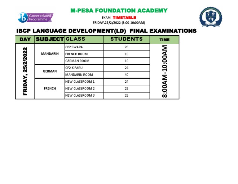 Ibcp Language Development (LD) Final Examinations Subject Class ...