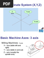 Custom Macro Quick Reference | PDF | Trigonometric Functions | Sine