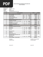 Contoh Laporan Pertangungjawaban (LPJ) Bop Paud Tahun 2024 | PDF