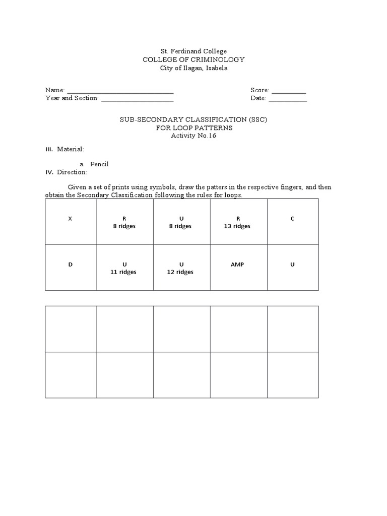 Activity For Major Classification | PDF | Fingerprint