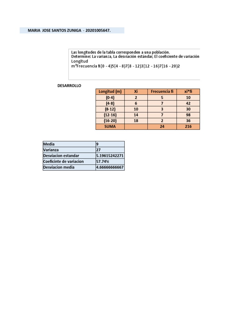 Plantilla de Excel Ejercicio Datos Agrupados | PDF | Análisis de los ...