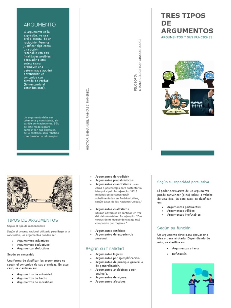 Tres Tipos de Argumentos | PDF | Argumento | Razón