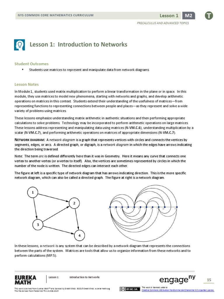 Lesson 1: Introduction To Networks: Student Outcomes | PDF | Matrix ...