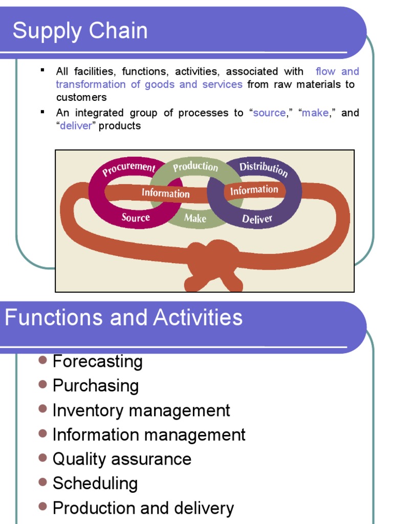 Supply Chain: Flow and Transformation of Goods and Services Source Make ...