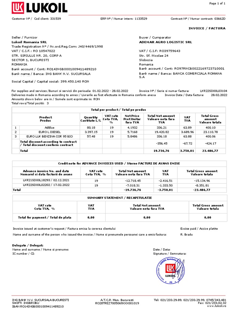 Lukoil Romania Invoice Summary 2022 | PDF | Invoice | Business