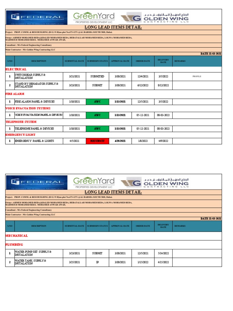 Long Lead Items Detail: Electrical | PDF | Electricity | Electrical ...
