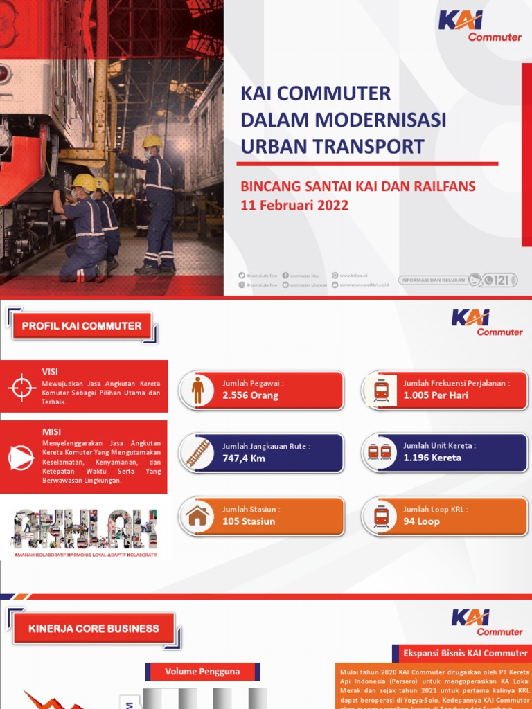Logo KAI Commuter dan Modernisasi Transportasi | PDF | Teknologi & Rekayasa