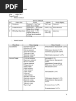 Dermatology Steroid Ladder | PDF | Pharmacy | Natural Products