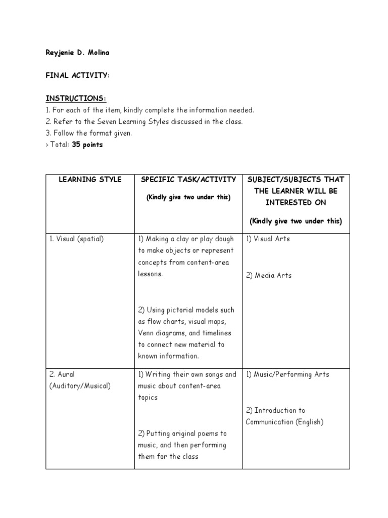 Learning Styles Activities Guide | PDF | Learning Styles | Communication