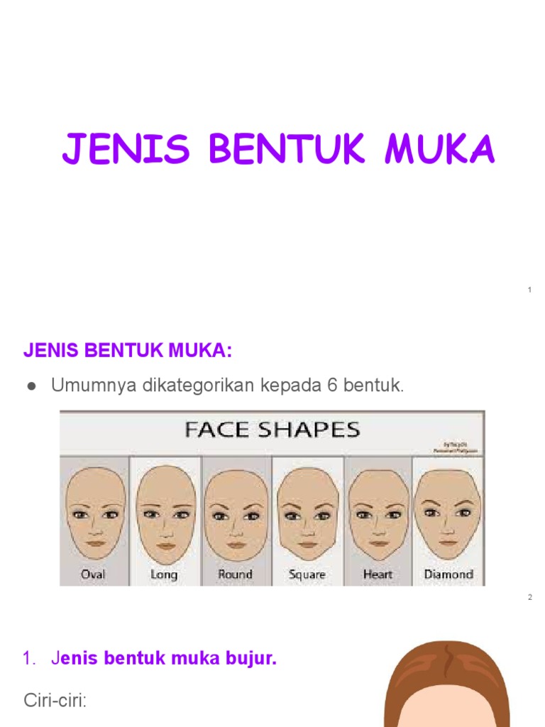 Jenis Bentuk Muka | PDF