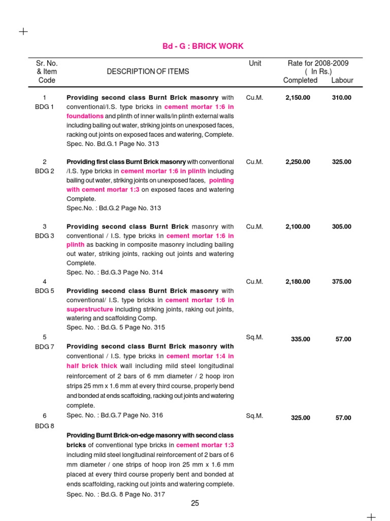 Brick Work | Masonry | Brick