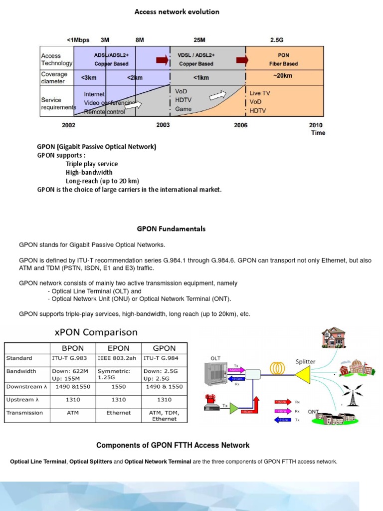 Evolution of Fiber to the Home (FTTH) Access Networks: An Overview of ...