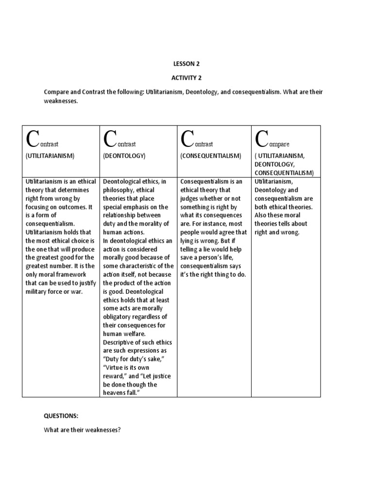 Activities in Chapter 4 (Lesson 2) | PDF | Utilitarianism | Applied ...