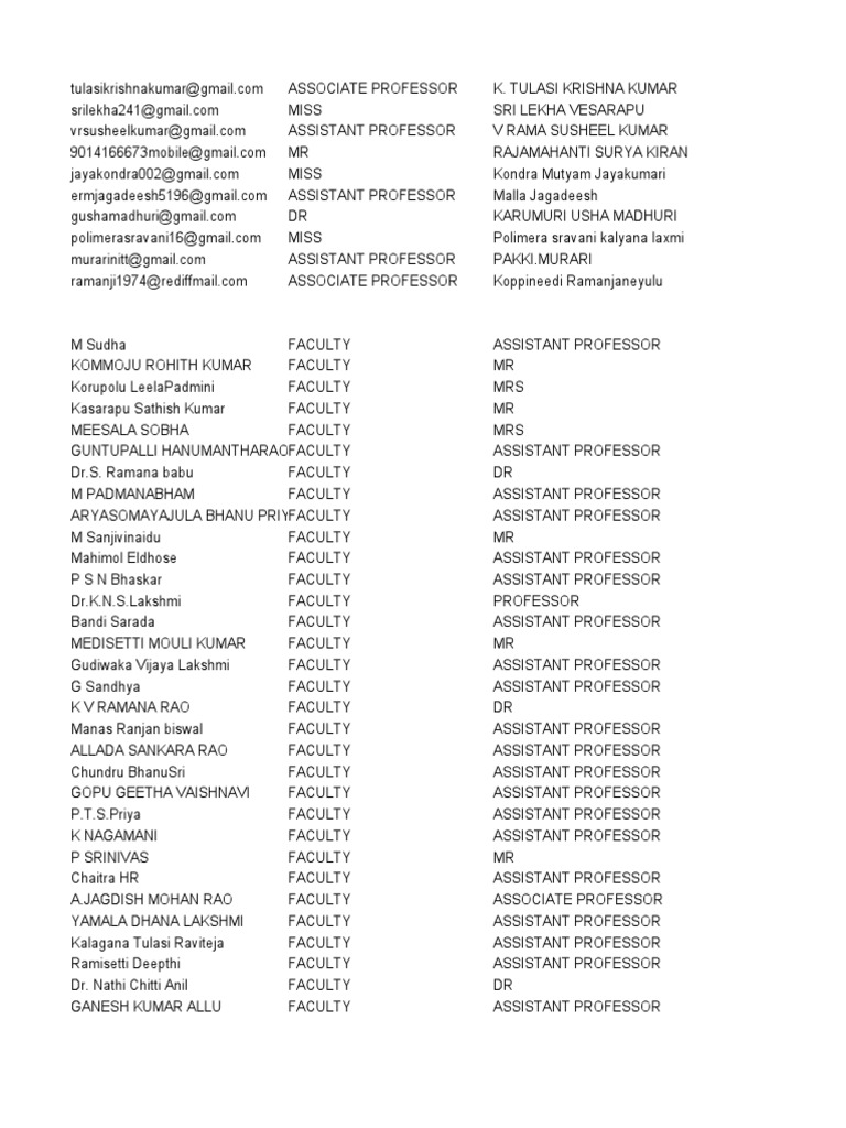 Faculty Contact List | PDF | Electricity | Electrical Engineering