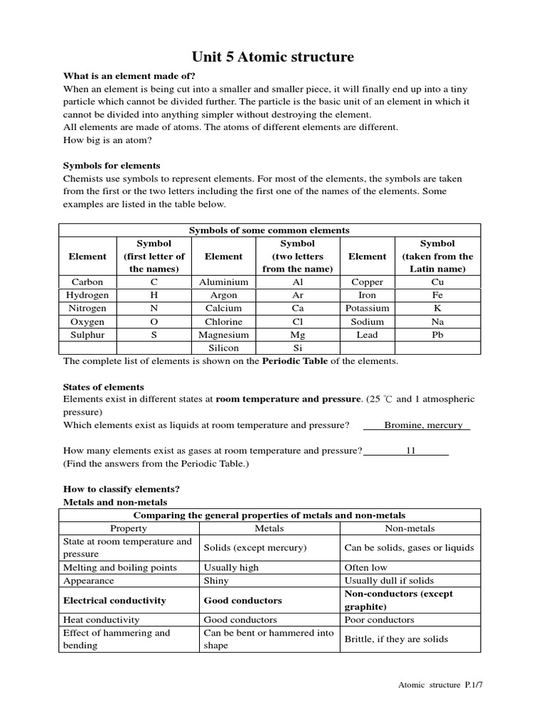 Unit 5 Atomic Structure - Answers | PDF | Chemical Elements | Atoms