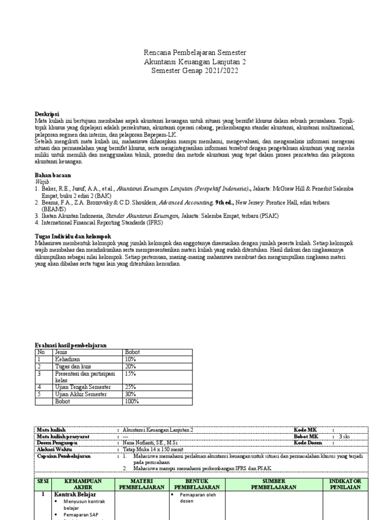 RPS Akl 2 2022 | PDF