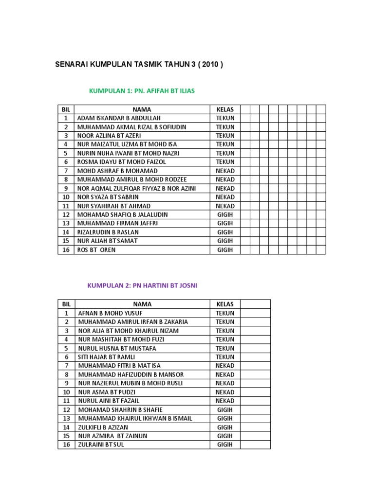 Tasmik Tahun 3 | PDF