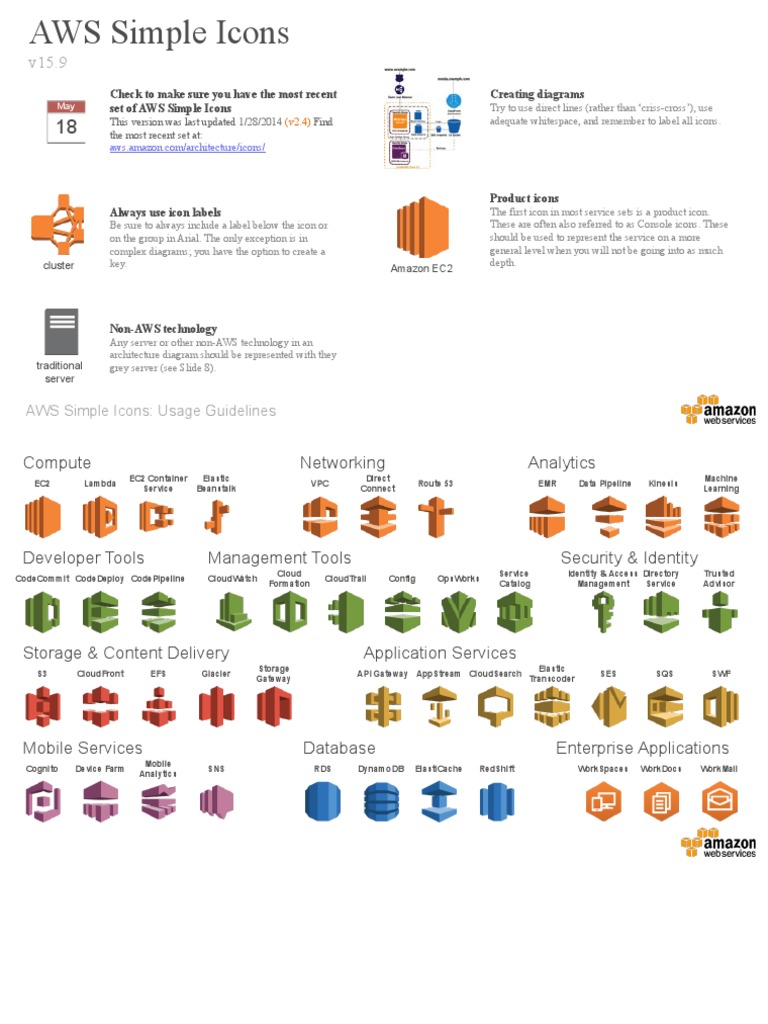 AWS Simple Icons PPT v15.9.3 | PDF | Amazon Web Services ...