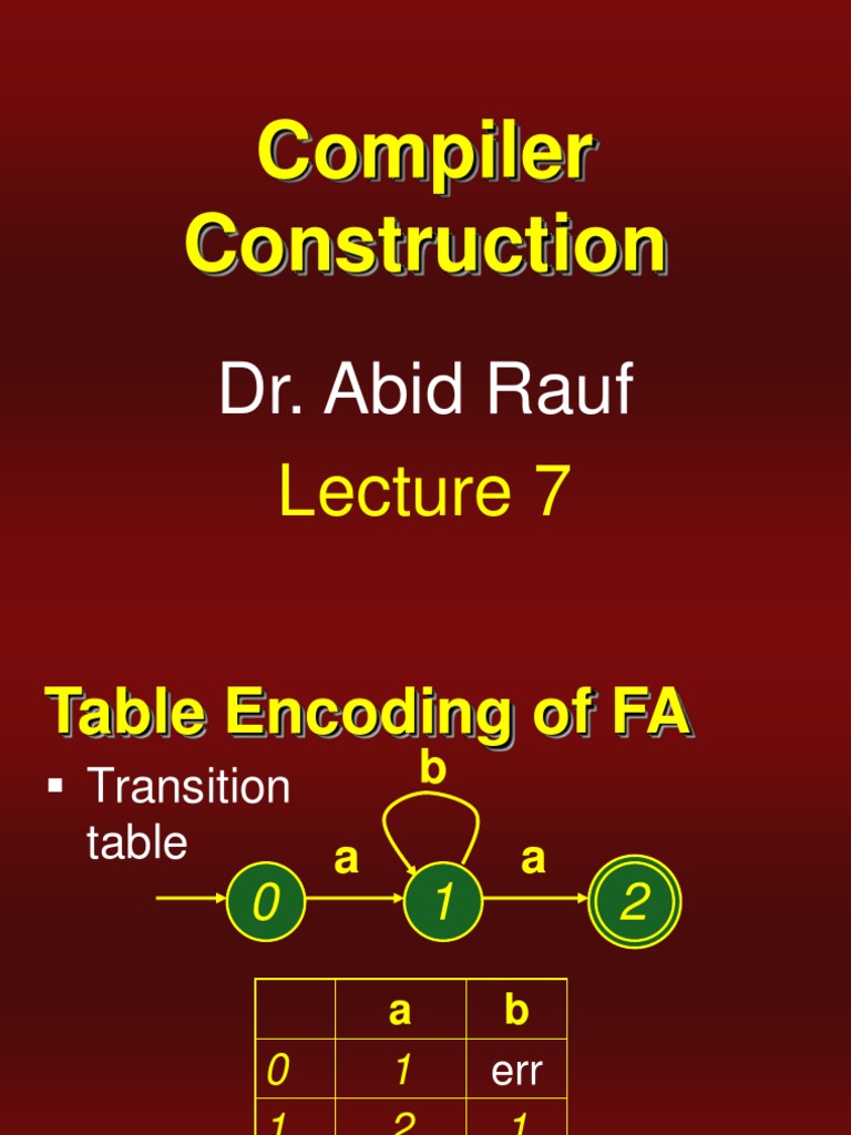 Lexical Analysis Part 3 Pdf Formal Methods Computational Science