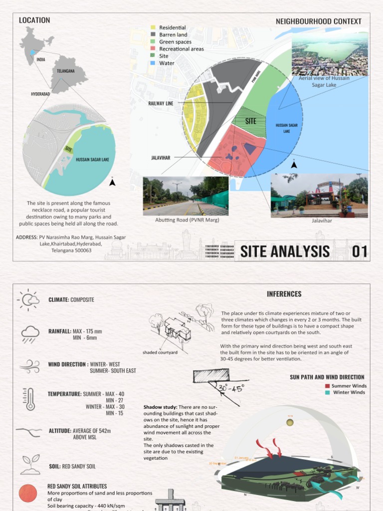 Site Analysis | PDF