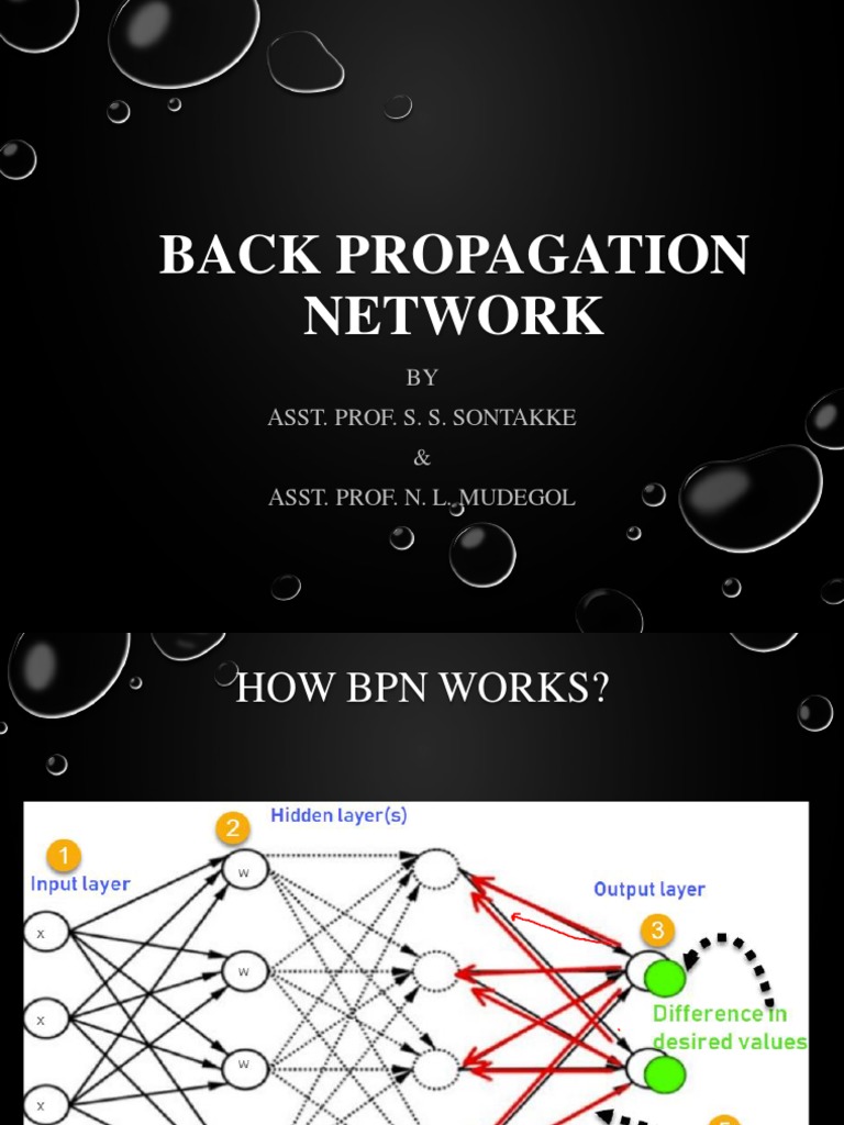 Backpropagation Network: A Detailed Explanation of the Backpropagation Algorithm for Training ...
