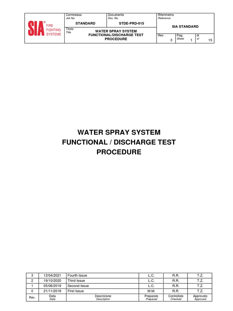 STDE-PRD-015 - R3 (Water Spray Disch Test) | PDF | Valve | Switch