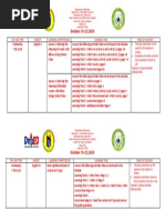 ICT 6 Module 4 Communicating and Collaborating Using ICT | PDF ...